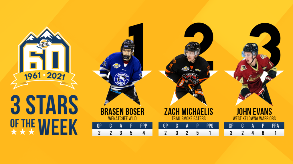 Boser, Michaelis, Evans named BCHL 3 Stars of the Week | BCHL League Site