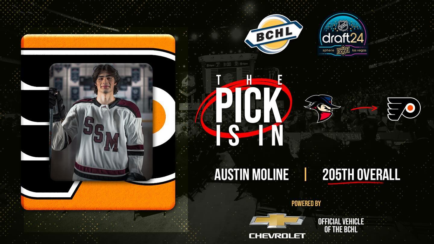 Injured Reserve | BCHL League Site