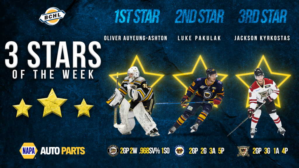 Auyeung-Ashton, Pakulak, Kyrkostas named NAPA Auto Parts 3 Stars of the ...
