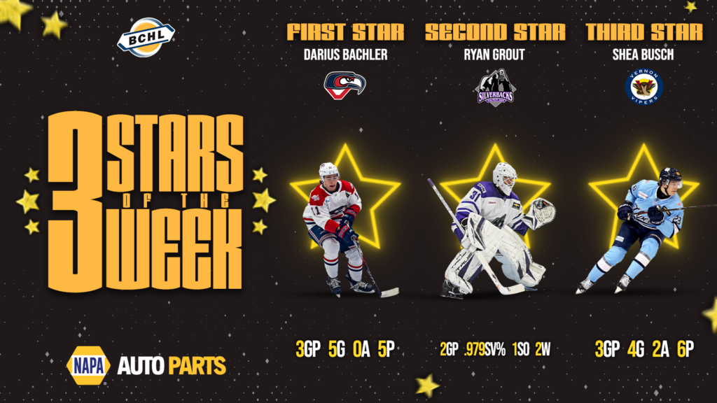 Bachler, Grout, Busch named NAPA Auto Parts 3 Stars of the Week | BCHL ...