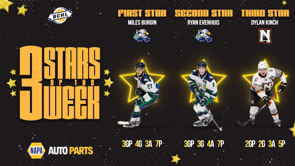 NCAA Roundup: Feb. 14 | BCHL League Site