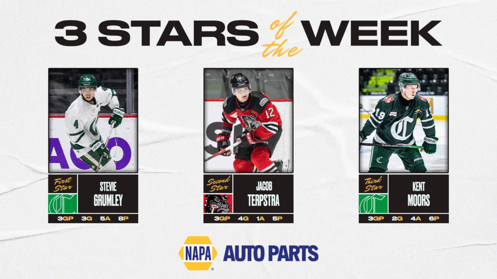 Grumley, Terpstra, Moors named NAPA Auto Parts 3 Stars of the Week ...